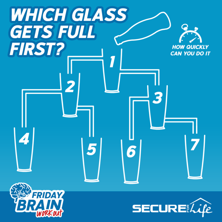 Which Glass gets full first? | Secure For Life